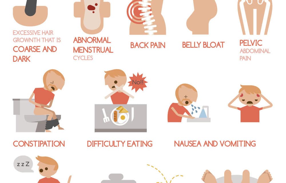 Quais são os sinais e sintomas do câncer? - Oncologista Porto Alegre ...